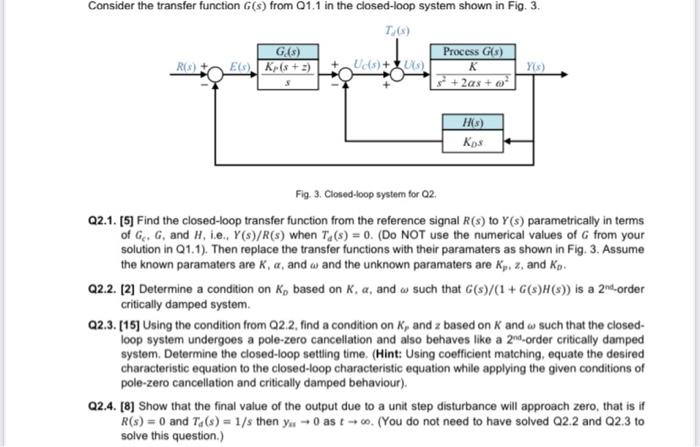 Solved Consider the transfer function G(s) from 01.1 in the | Chegg.com