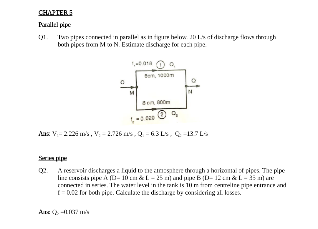 Solved CHAPTER 5 Parallel pipe Q1. Two pipes connected in | Chegg.com