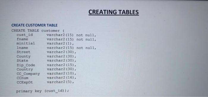Solved create customer tablecreate address table create | Chegg.com