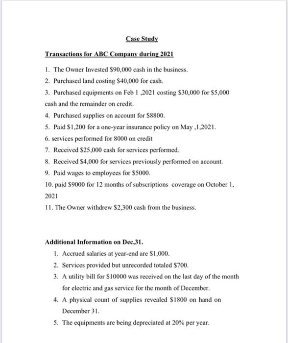 Solved Additional Information on Dec,31. 1. Accrued salaries | Chegg.com