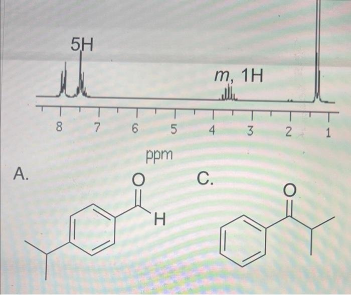 Solved Which compound of molecular formula C10H12 is most | Chegg.com