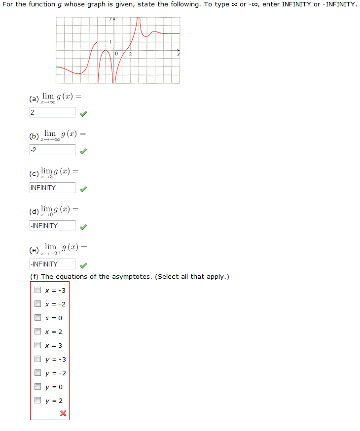 Solved: For The Function G Whose Graph Is Given, State The... | Chegg.com Solved: For The Function G Whose Graph Is Given, State The... | Chegg.com