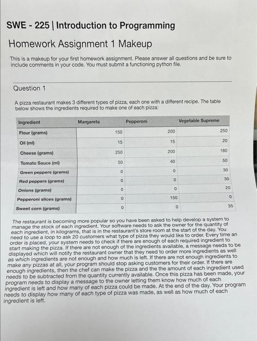 Solved SWE - 225 | Introduction to Programming Homework | Chegg.com