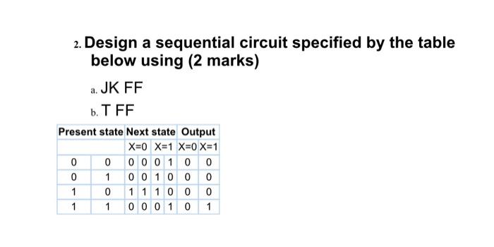Solved 2. Design a sequential circuit specified by the table | Chegg.com