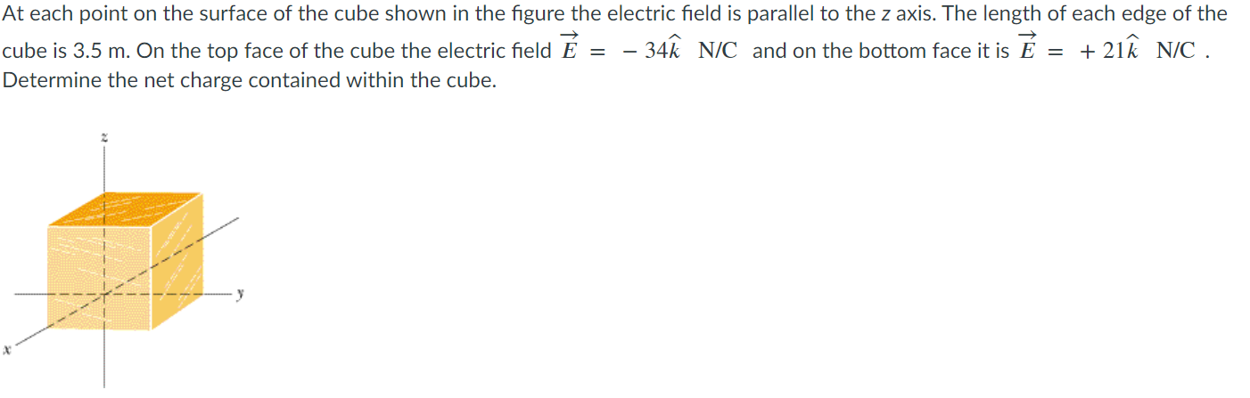 Solved At each point on the surface of the cube shown in the | Chegg.com