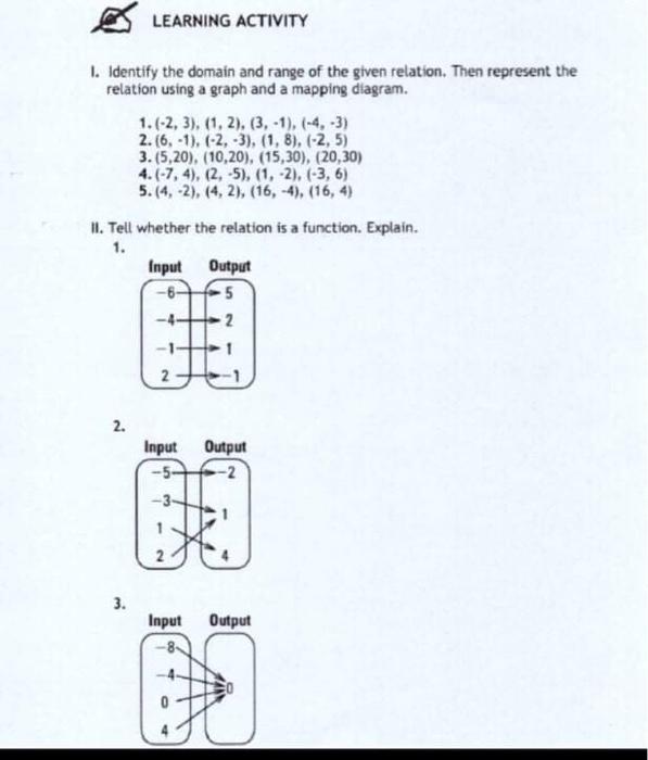 Solved LEARNING ACTIVITY 1. Identify the domain and range of | Chegg.com