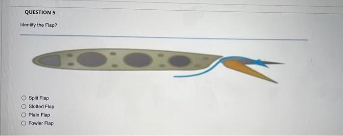 Solved QUESTION 5 Identify the Flap? Split Flap Slotted Flap | Chegg.com