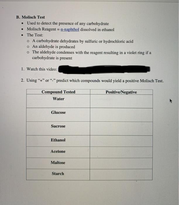 Solved B. Molisch Test • Used to detect the presence of any | Chegg.com