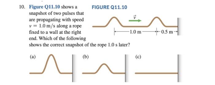 Solved FIGURE Q11.10 10. Figure Q11.10 shows a snapshot of | Chegg.com