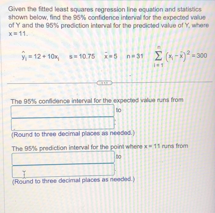 Solved Given the fitted least squares regression line | Chegg.com