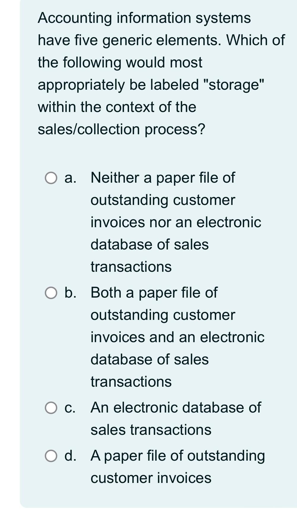Solved Accounting information systems have five generic | Chegg.com