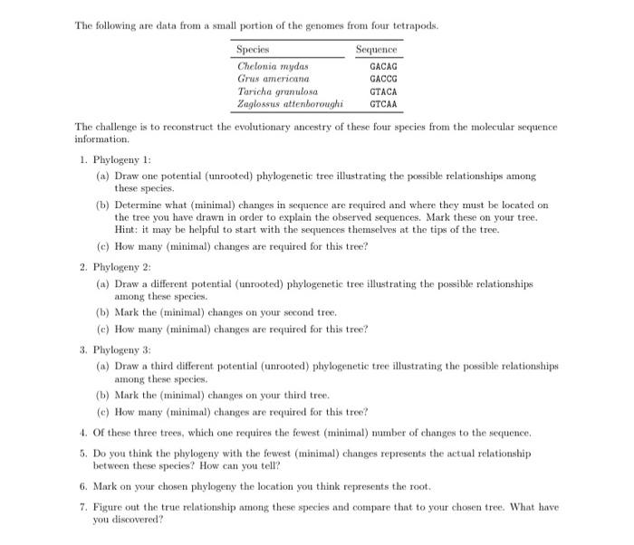 The following are data from a small portion of the | Chegg.com