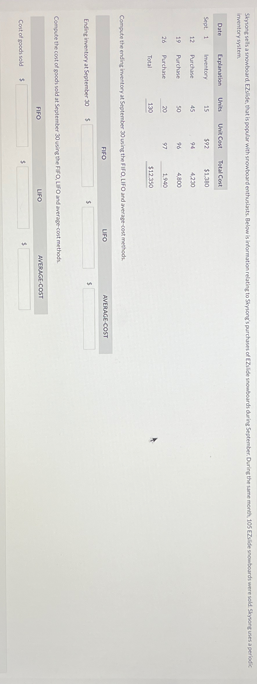 Solved inventory system.\table[[Date,Explanation,Units,Unit | Chegg.com