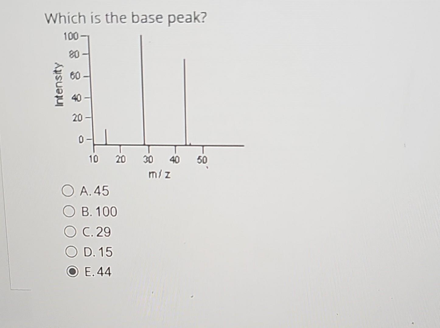 Solved Which is the base peak? A. 45 | Chegg.com