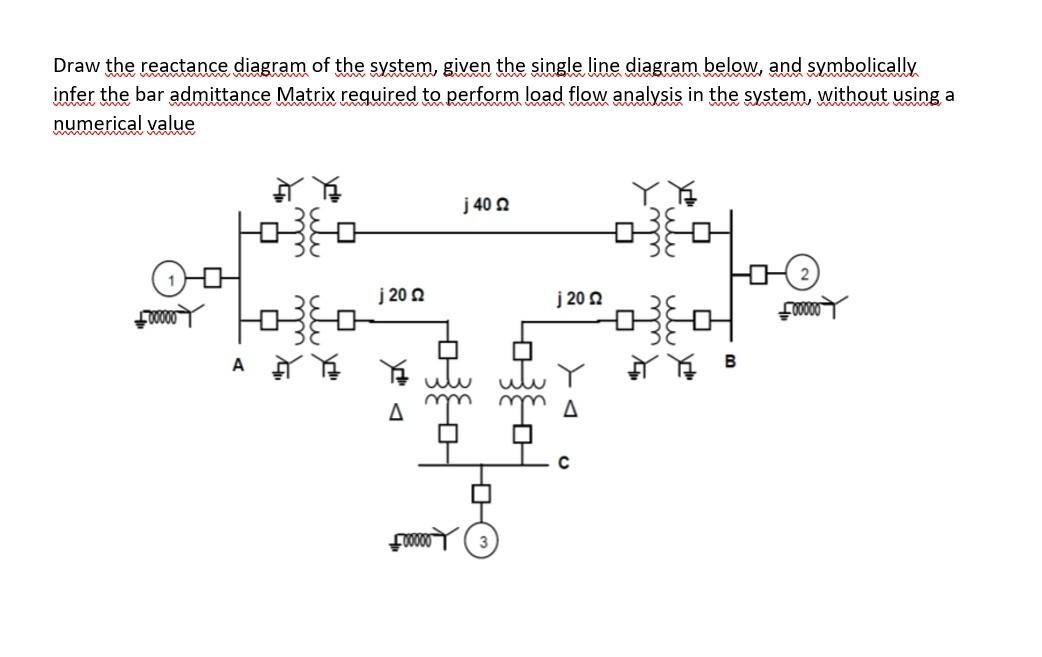 Solved Draw the reactance diagram of the system, given the | Chegg.com