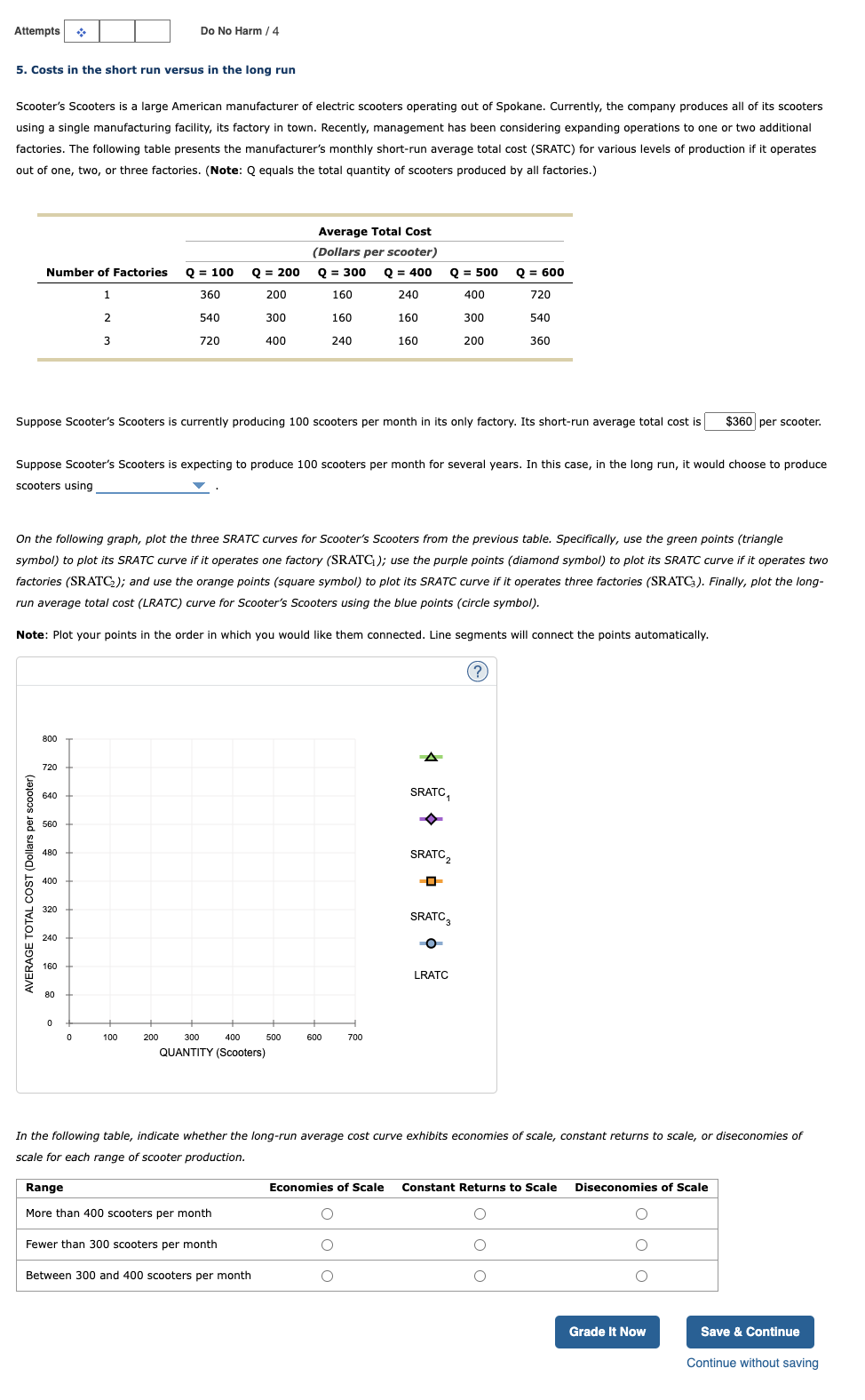 Solved Attempts Do No Harm / 45. ﻿Costs in the short run | Chegg.com