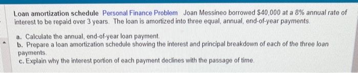 Solved Loan amortization schedule Personal Finance Problem | Chegg.com