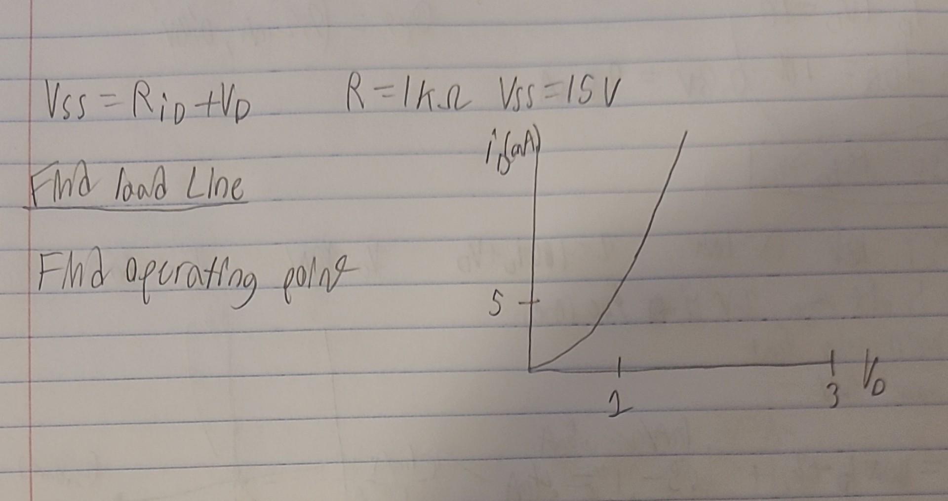 Solved Vss=RiD+VDR=1kΩVss=15 V Find load Lline Find | Chegg.com