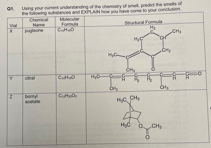 Solved Q1.Draw the following Lewis structures and include | Chegg.com