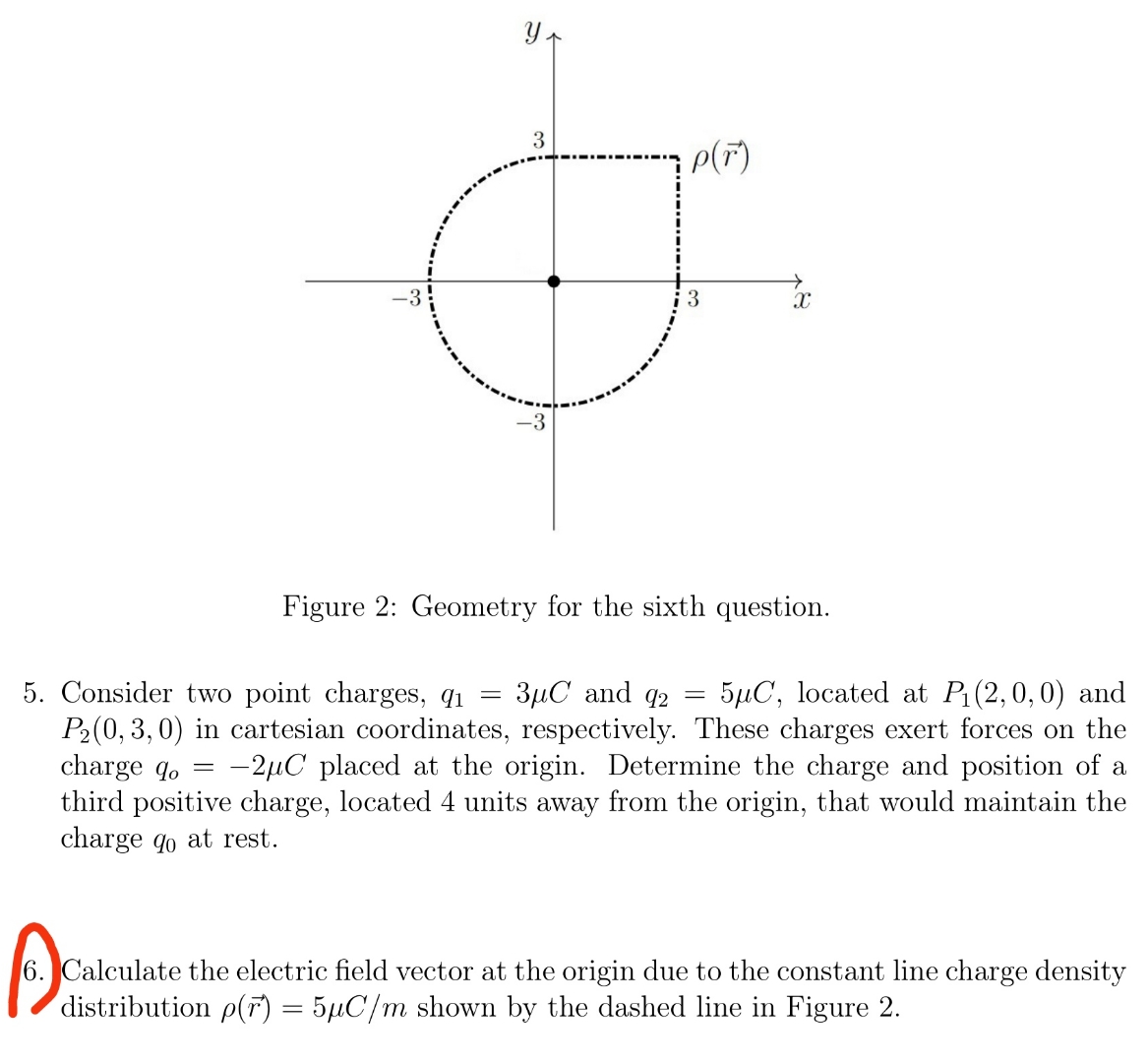 Solved Figure 2: Geometry for the sixth question.6. | Chegg.com