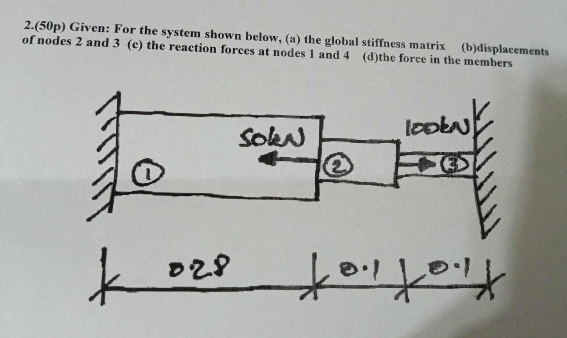 Solved 2.(50p) Given: For the system shown below, (a) the | Chegg.com