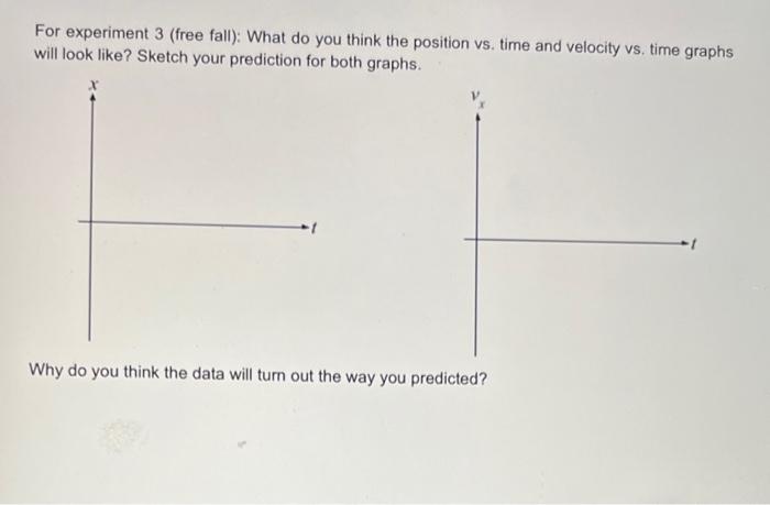 Solved To complete this laboratory pre-lab, each student | Chegg.com