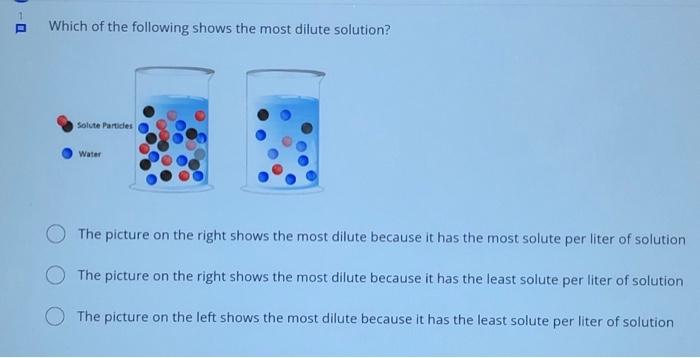 Solved P Which of the following shows the most dilute | Chegg.com