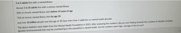Solved 1 in 5 adults live with a mental iliness Amost 1 in | Chegg.com