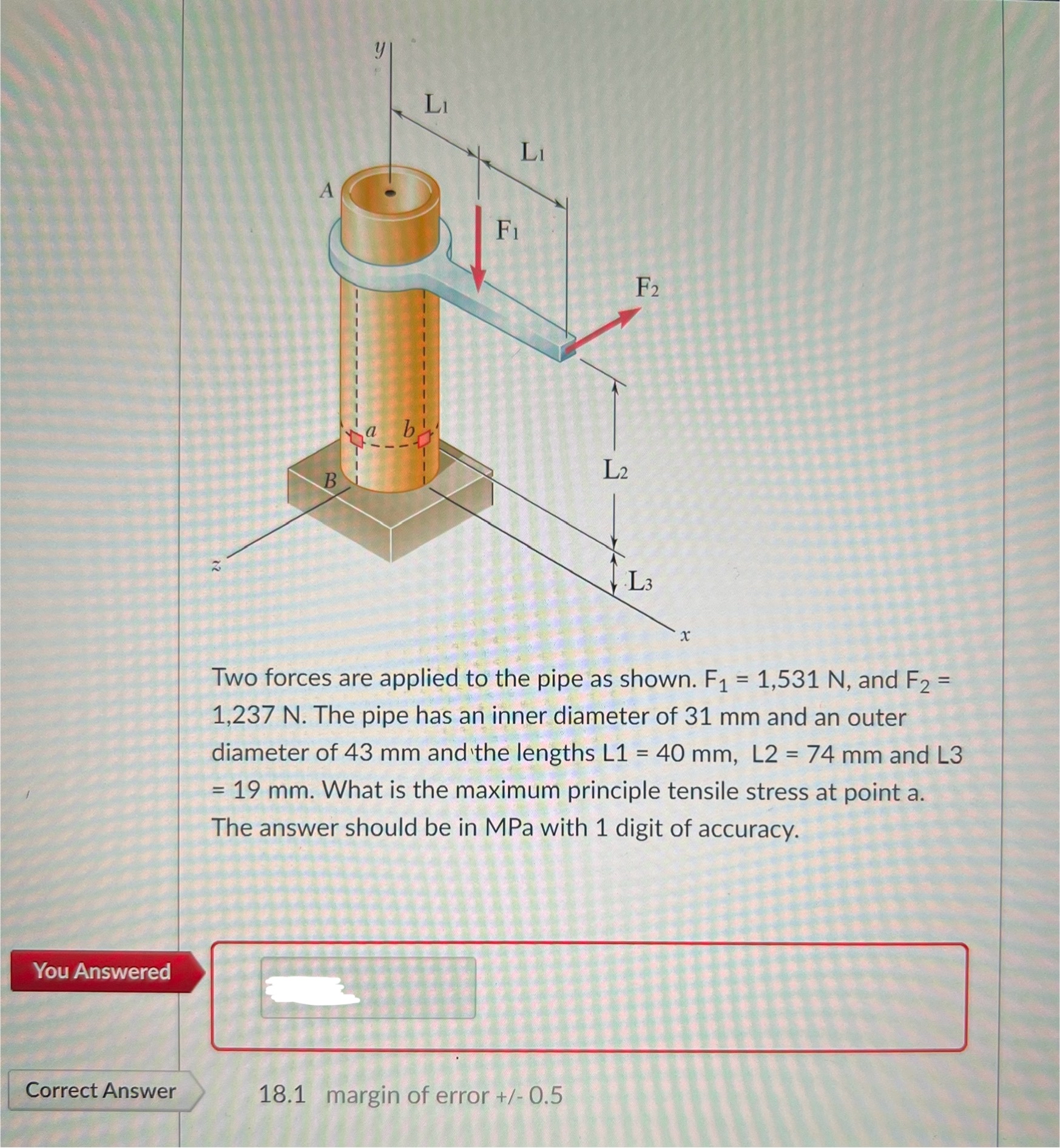 Solved Two forces are applied to the pipe as shown. | Chegg.com