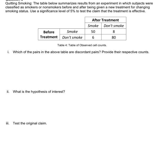 Solved Quitting Smoking: The table below summarizes results | Chegg.com