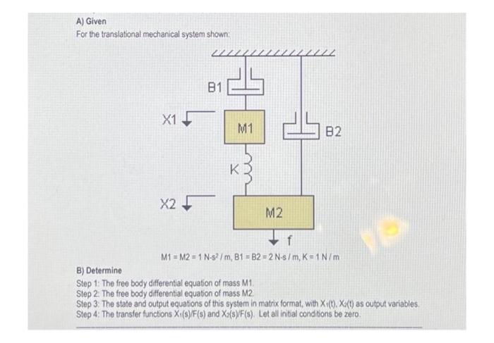 A) Given For the translational mechanical system | Chegg.com