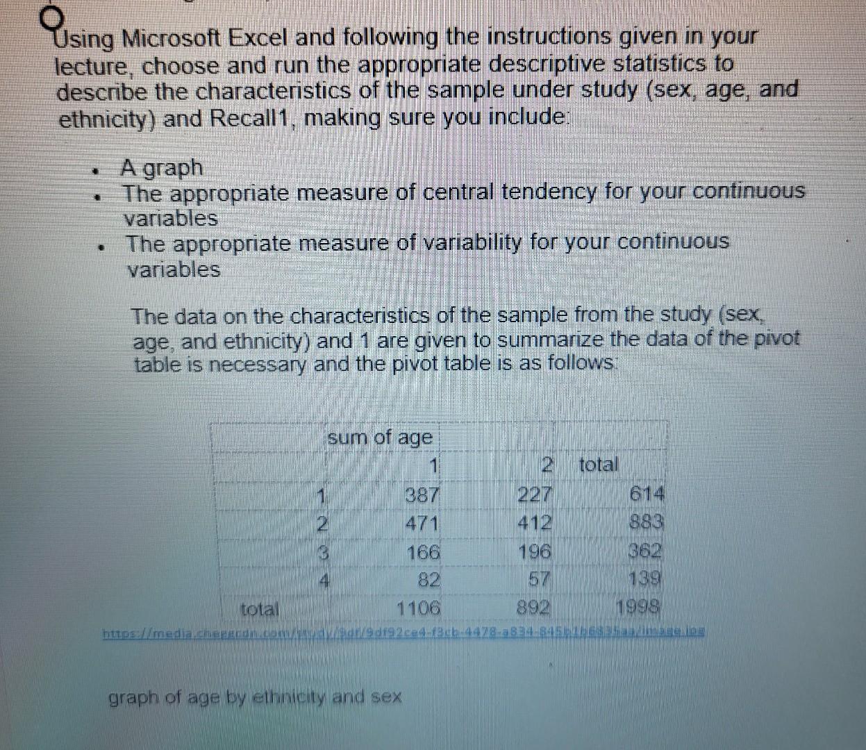 Solved Make necessary corrections to your work on the final | Chegg.com