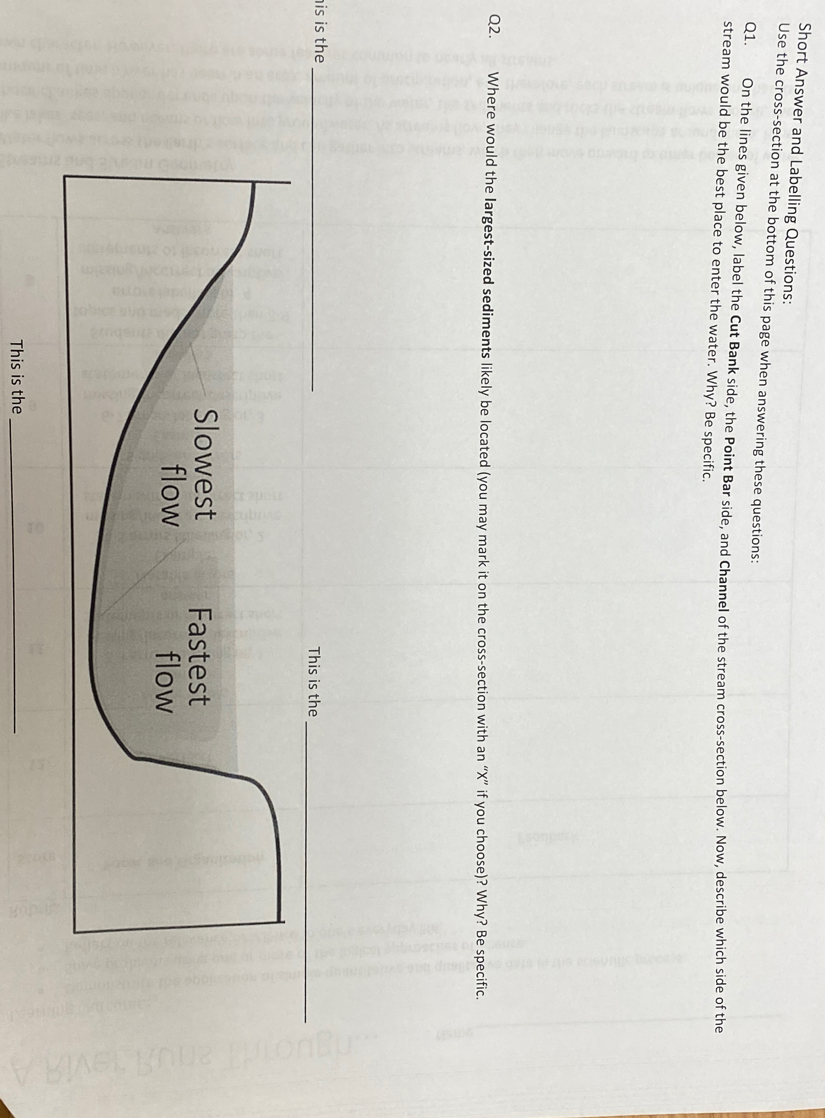 Solved Short Answer and Labelling Questions:Use the | Chegg.com