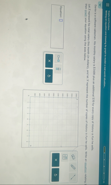 Solved Graphs and FunctionsWhiting an equation and drawing | Chegg.com
