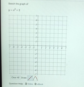 Solved Shetch the graph ofy=x2+2Draw:Question | Chegg.com
