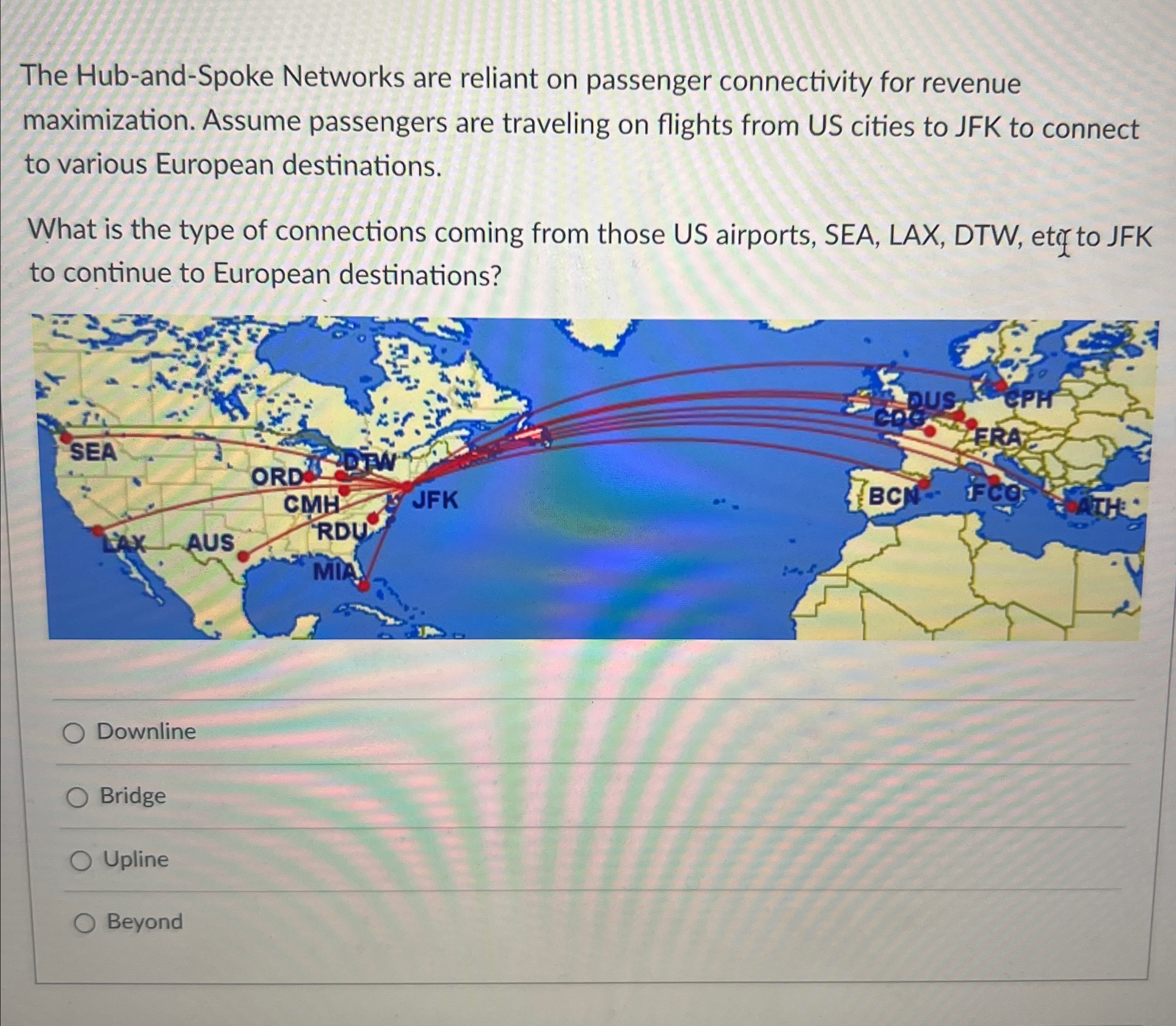 Solved The Hub-and-Spoke Networks are reliant on passenger | Chegg.com