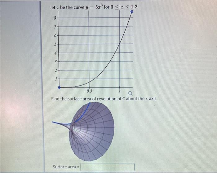 Solved Let C be the curve y=5x3 for 0≤x≤1.2. Find the | Chegg.com