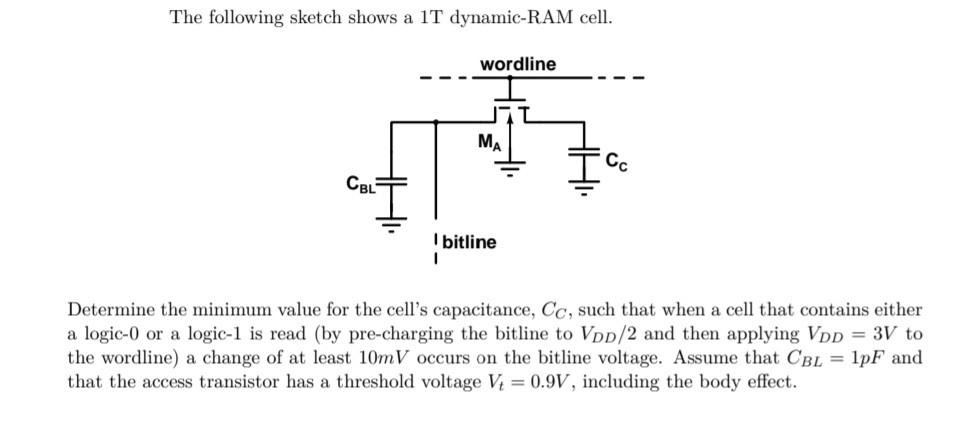 Solved The following sketch shows a 11 dynamic-RAM cell. | Chegg.com