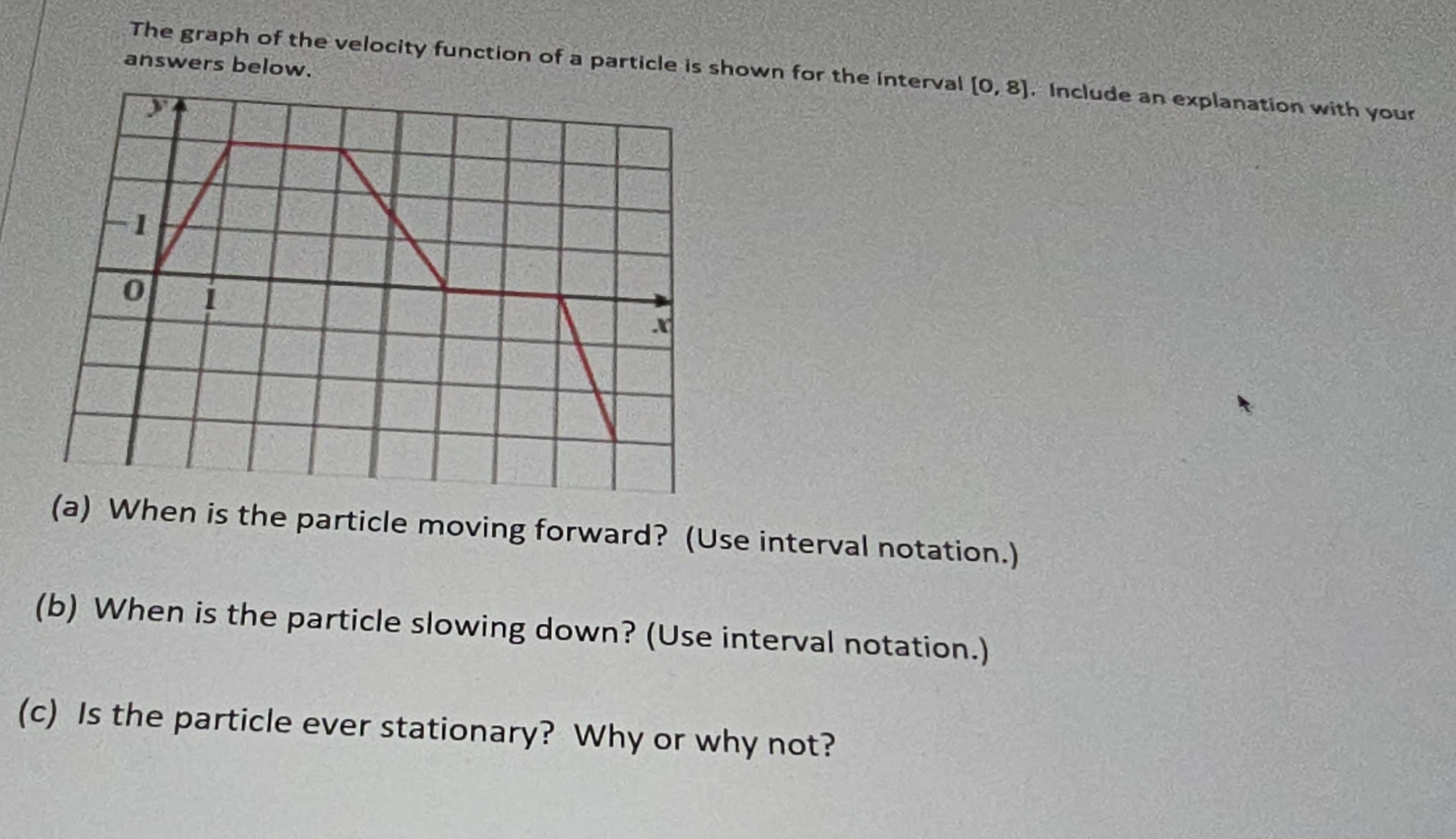 Solved The graph of the velocity function of a particle is | Chegg.com