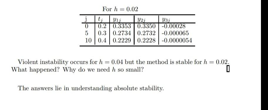Example 7.10 Let's consider a stiff system | Chegg.com