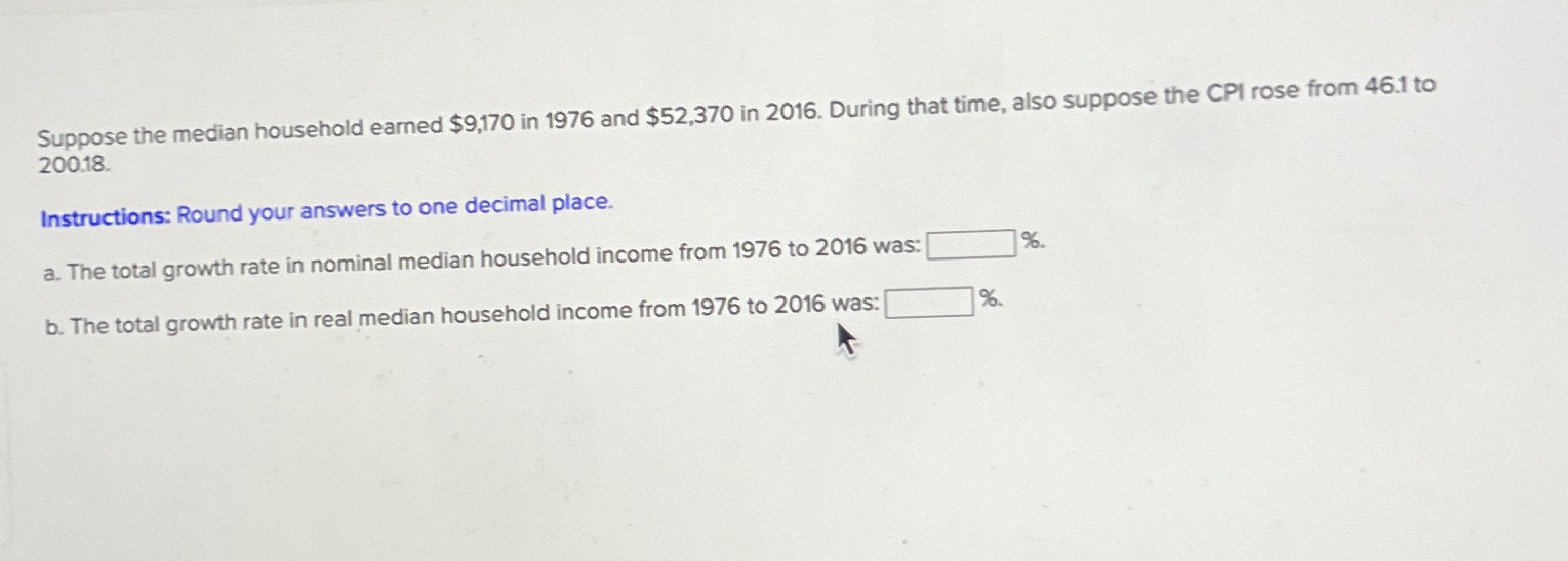 Solved Suppose the median household earned $9,170 ﻿in 1976 | Chegg.com