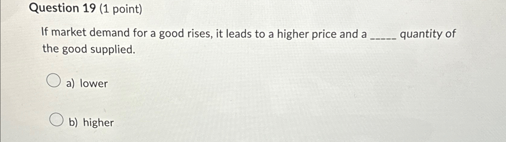 Solved Question 19 (1 ﻿point)If market demand for a good | Chegg.com