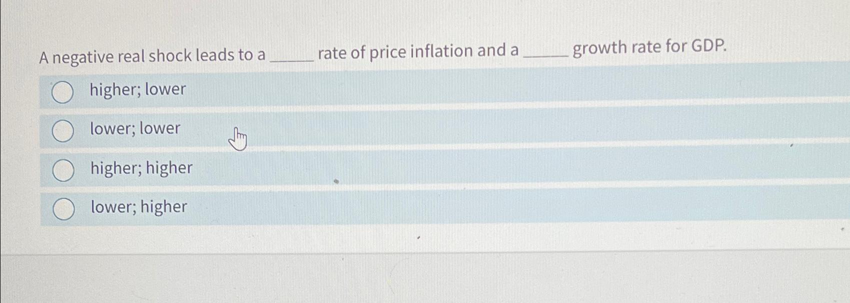 Solved A negative real shock leads to a rate of price | Chegg.com