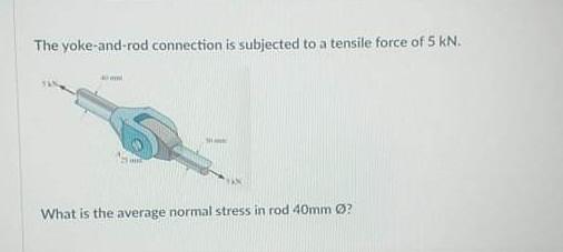 Solved The yoke-and-rod connection is subjected to a tensile | Chegg.com