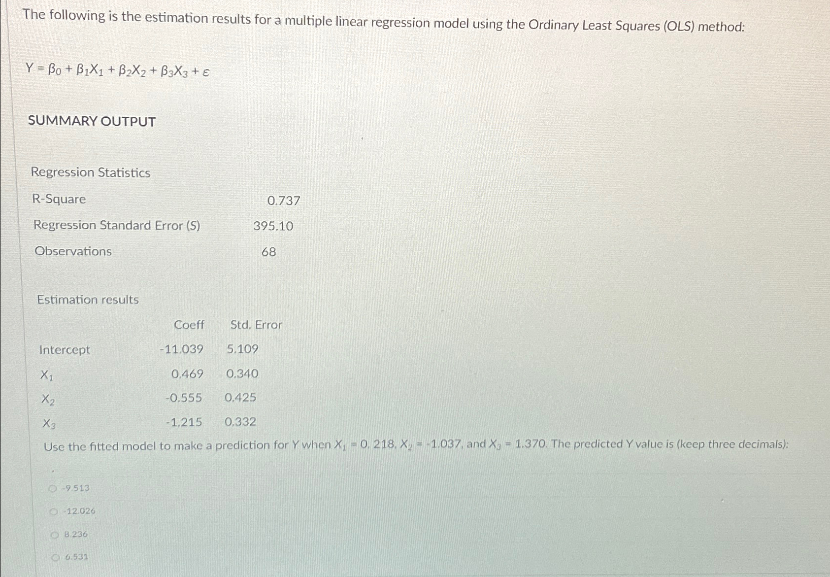 Solved The following is the estimation results for a | Chegg.com