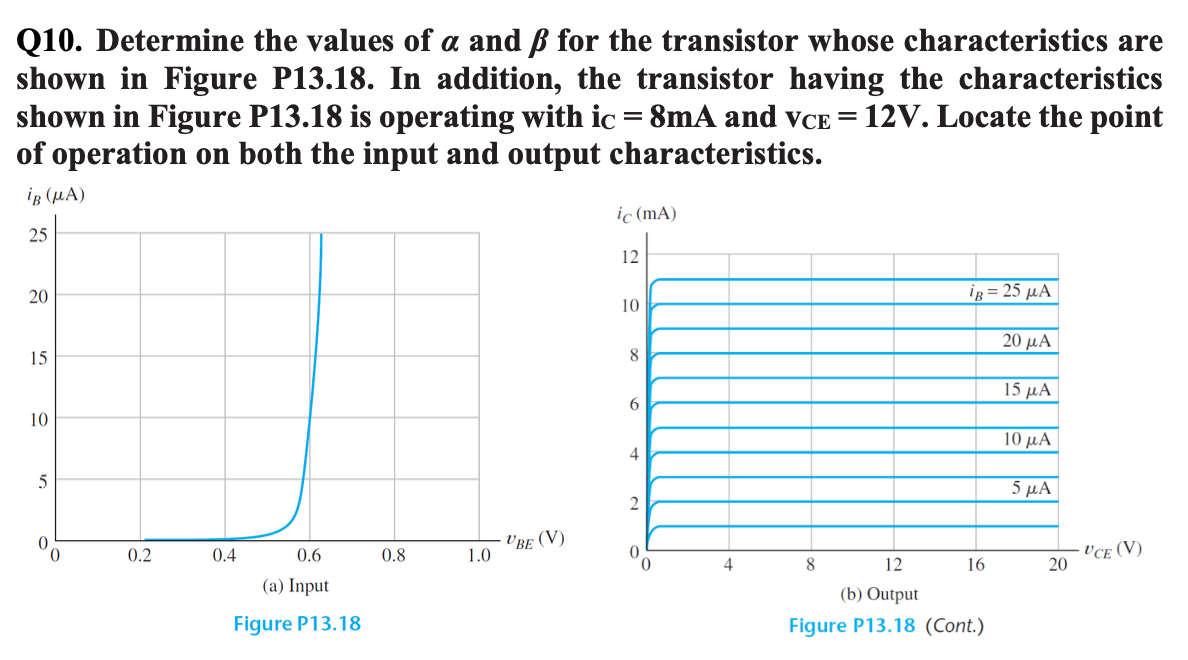 Solved Q10. ﻿Determine the values of α ﻿and β ﻿for the | Chegg.com