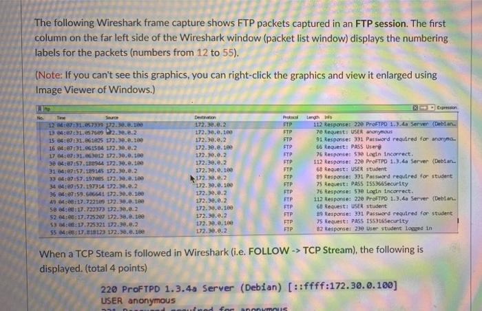 The following Wireshark frame capture shows FTP | Chegg.com