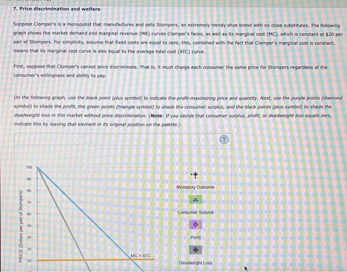 Suppose Clomper's is a monopolist that manufactures | Chegg.com