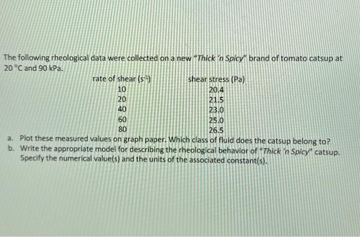 Solved The following rheological data were collected on a | Chegg.com