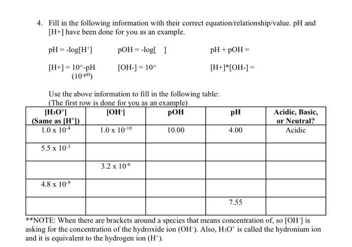 Solved 4. Fill in the following information with their | Chegg.com
